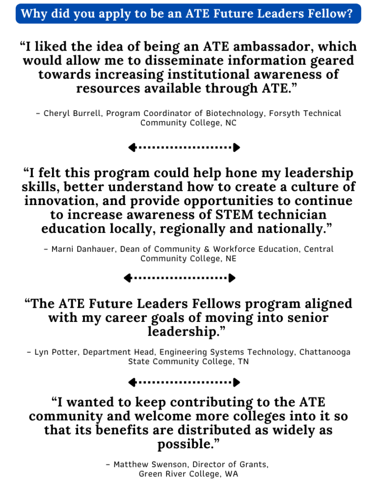 Program Insights from the 2024 ATE Future Leaders Fellows - AACC